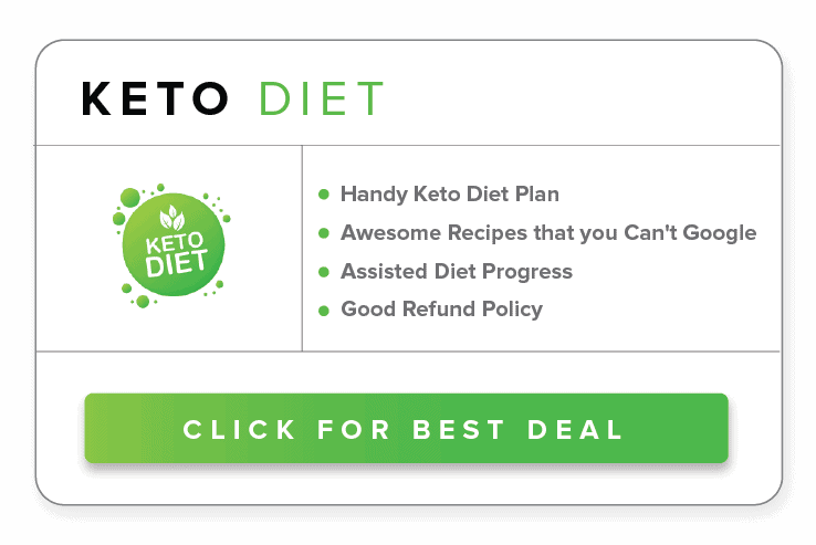 Custom Keto Diet Reviews: Should You Buy This Diet Plan?
